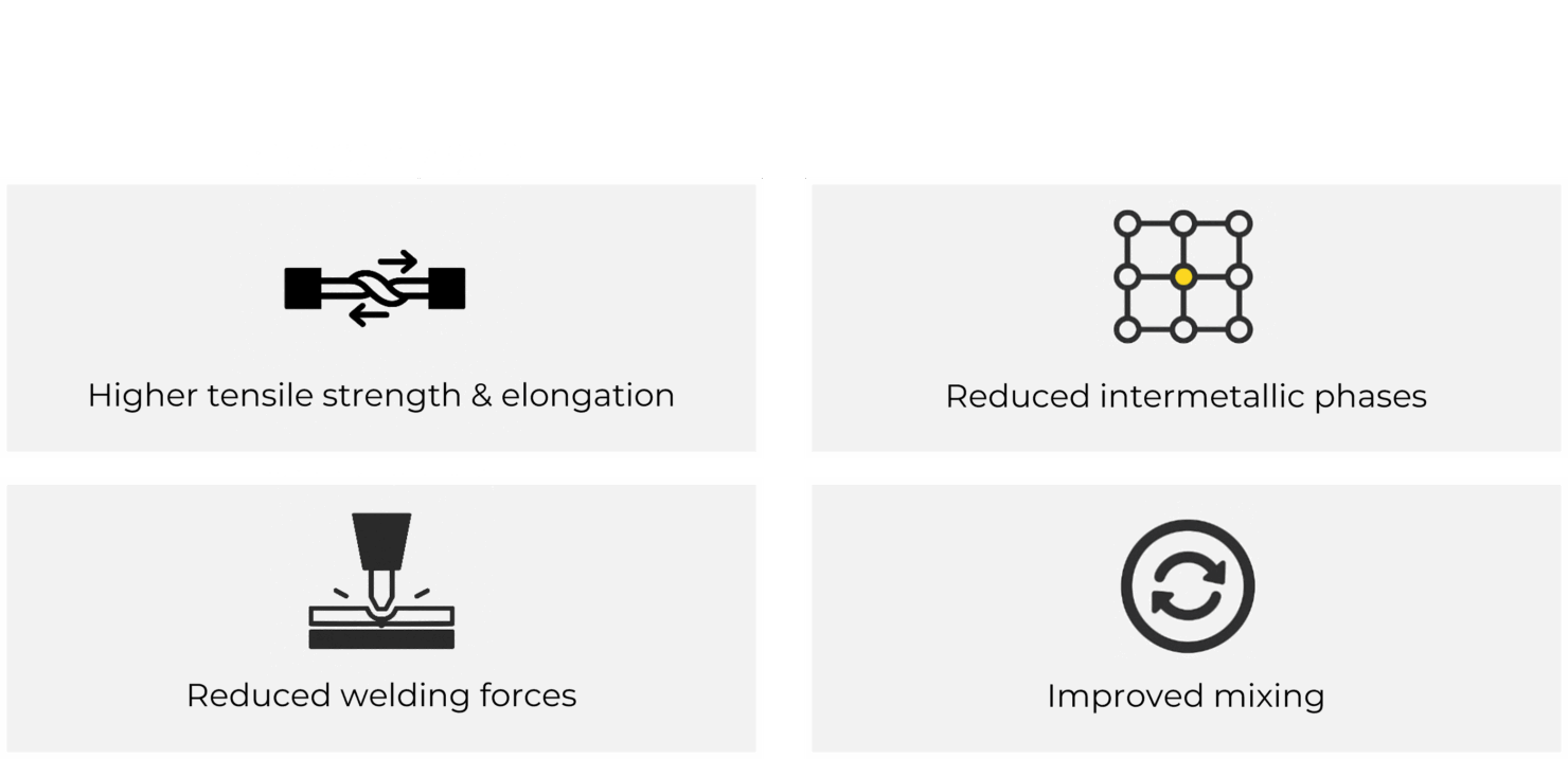VibroCut Ultraschallunterstütztes Rührreibschweißen